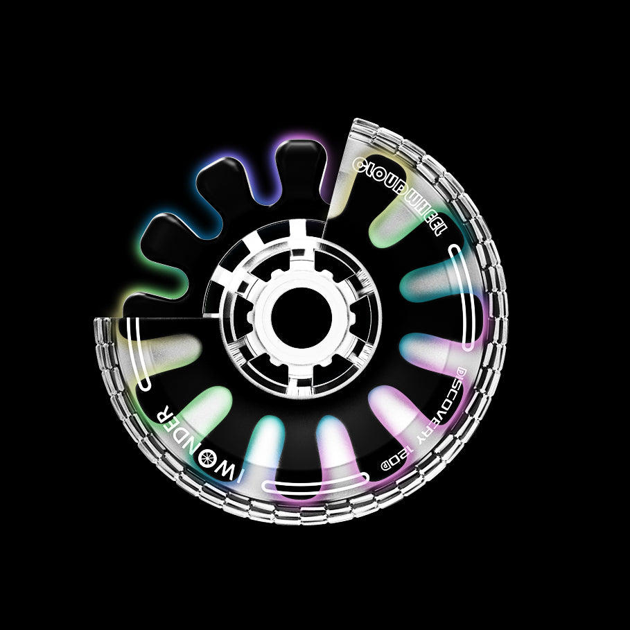 The truth of Cloudwheel！ – CLOUDWHEEL